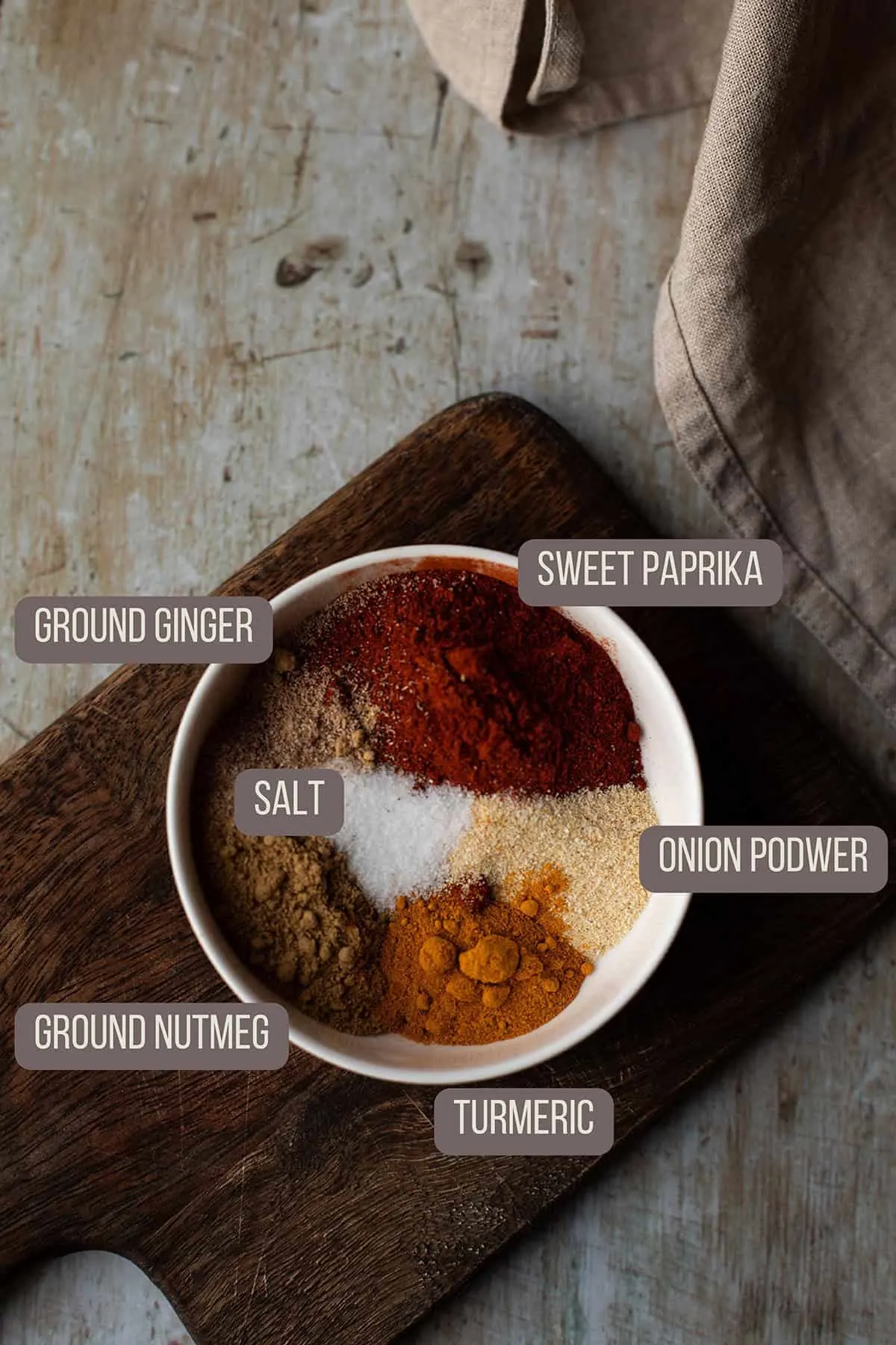 Ethiopian Berbere Spice Mix (Chili Spice Blend) - Ginger with Spice